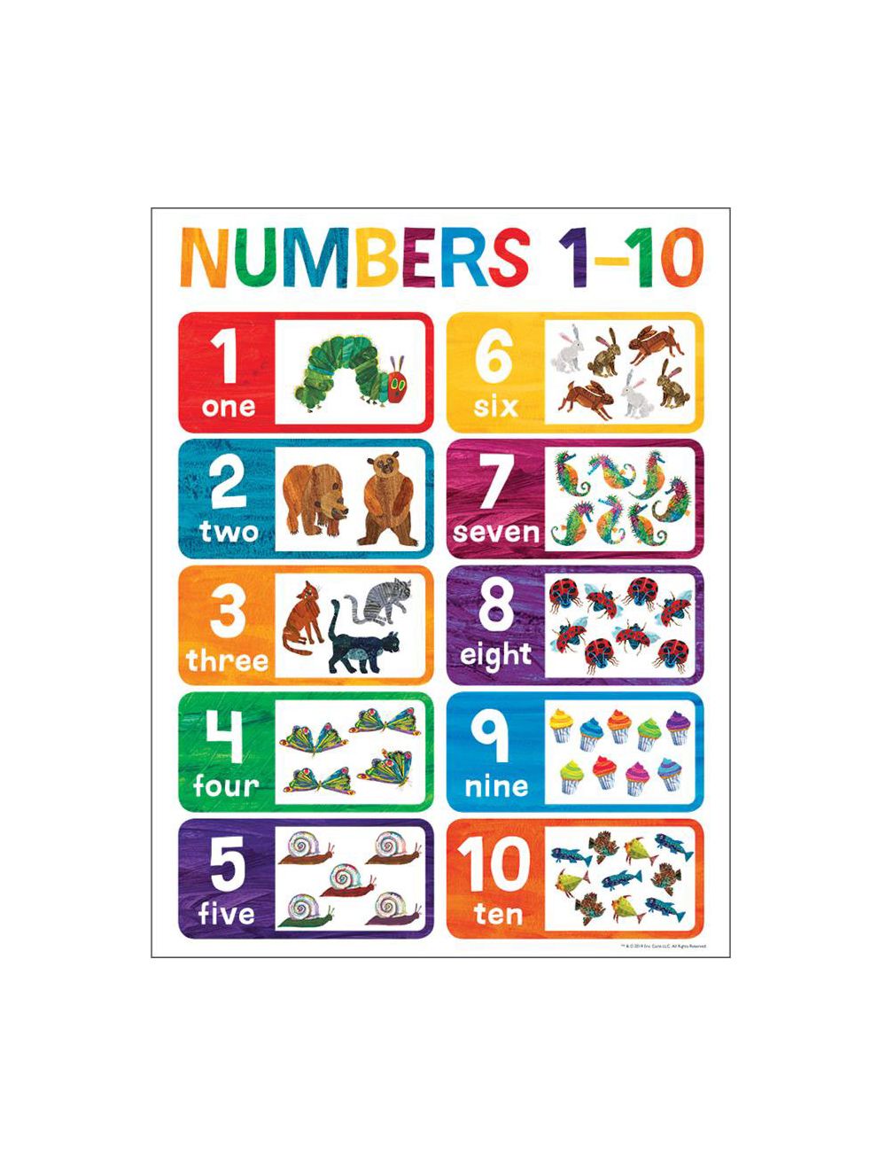 The World Of Eric Carle Numbers Poster